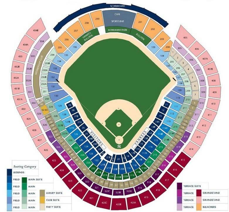 yankee stadium seating chart | UW Badgers Fan Travel | Official ...